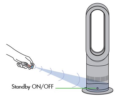 Dyson AM09 Support - How to use the remote control | dyson.co.nz